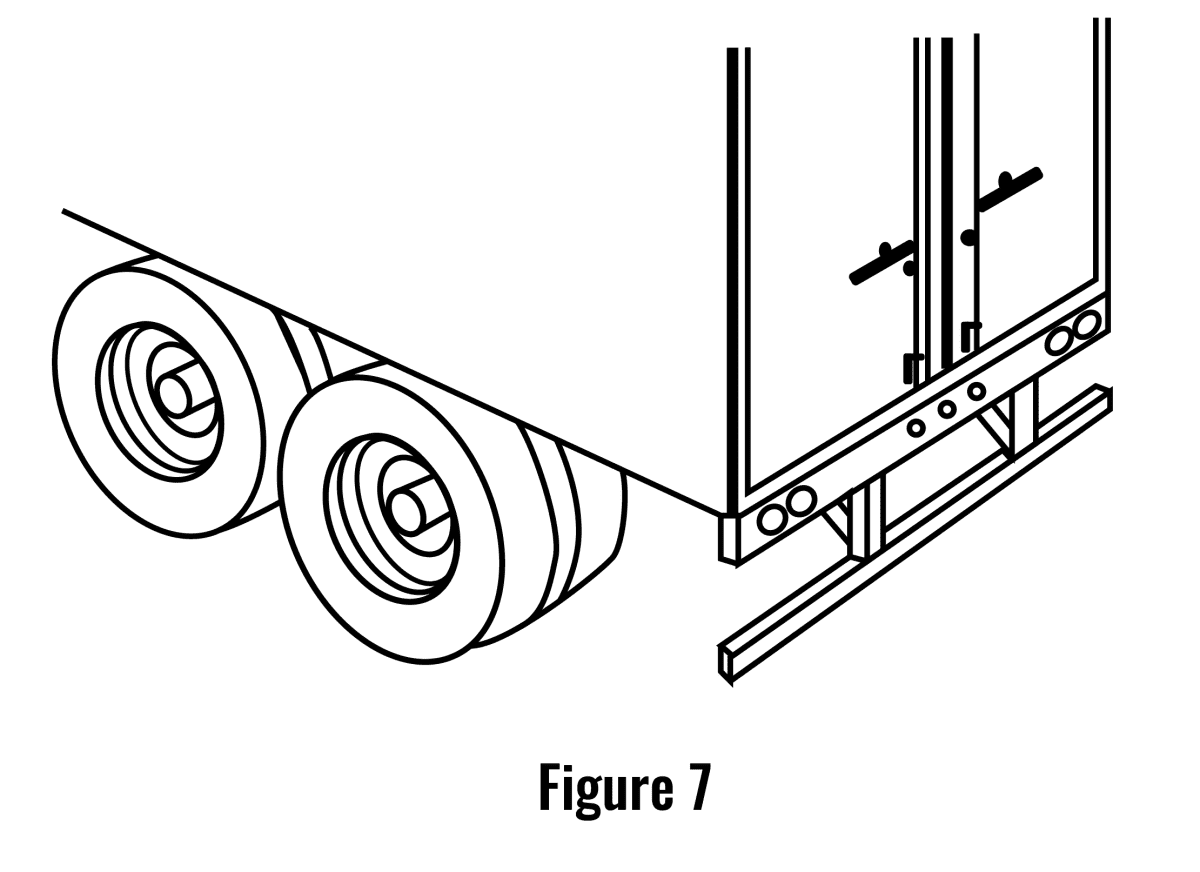 Loading Docks | United Door and Dock